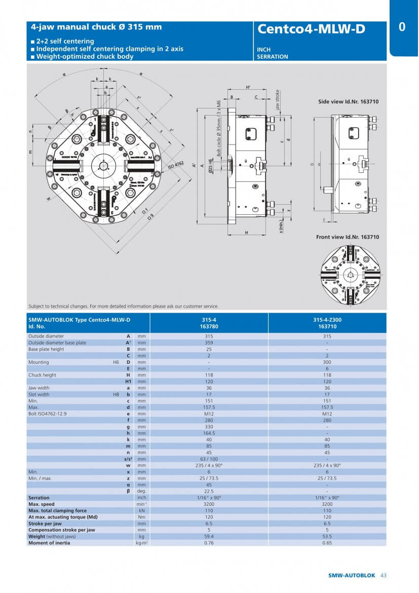 4ツ爪手動チャック Centco4-MLW 12inchサイズを追加 ｜新着情報｜SMW-AUTOBLOK株式会社